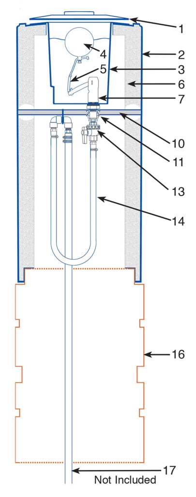 Model SB: Float Valve System - Cobett Company
