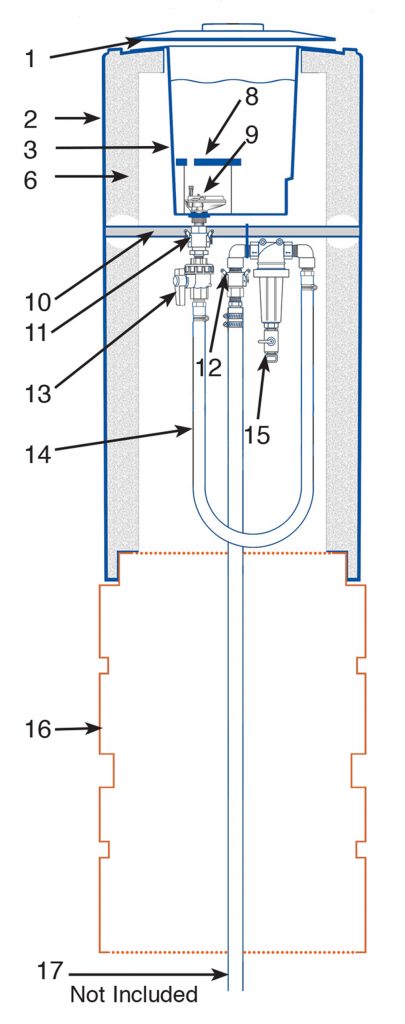 Model SB: Floatless Valve System - Cobett Company